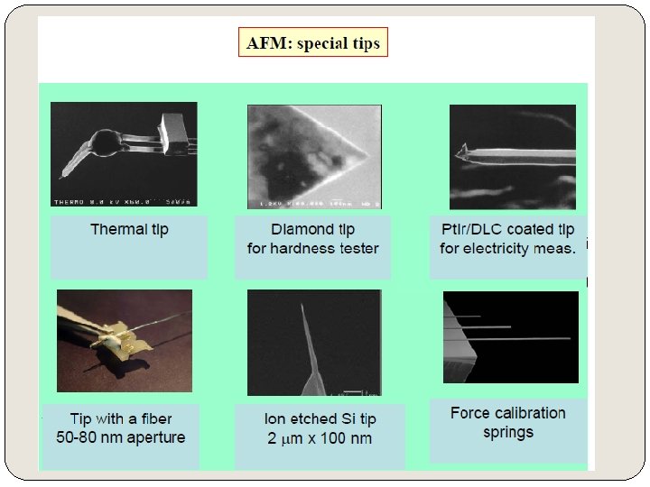 Atomic force microscopy AFM Introduction AFM merupakan peralatan