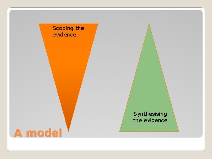 JBI Scoping Reviews WIDSIT Walsh 2016 personal communication