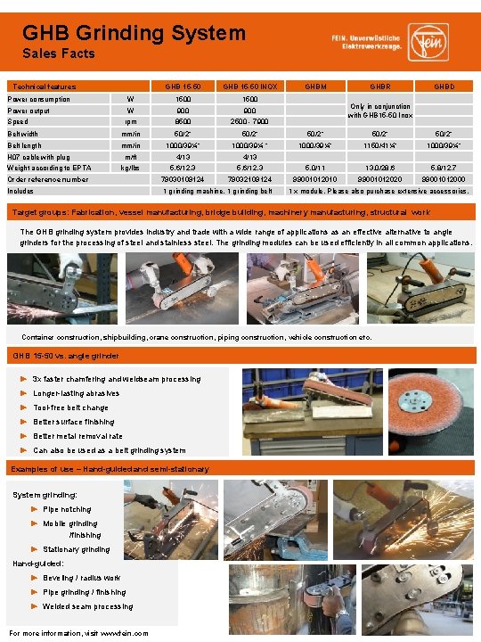 GHB Grinding System Sales Facts Powerful mobile belt