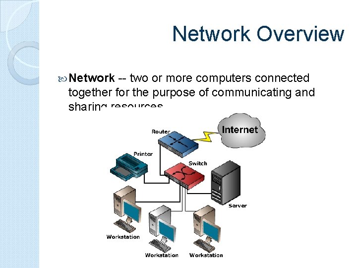 Network Overview Network two or more computers connected