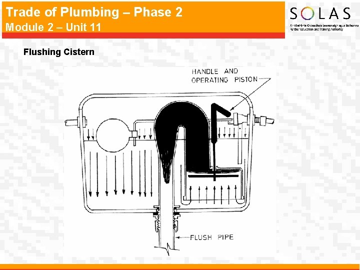 Trade of Plumbing Phase 2 Module 2 Unit