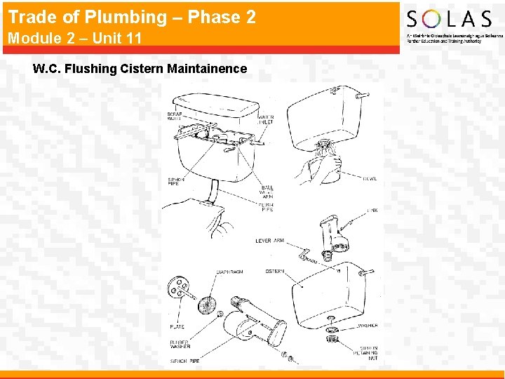 Trade of Plumbing Phase 2 Module 2 Unit
