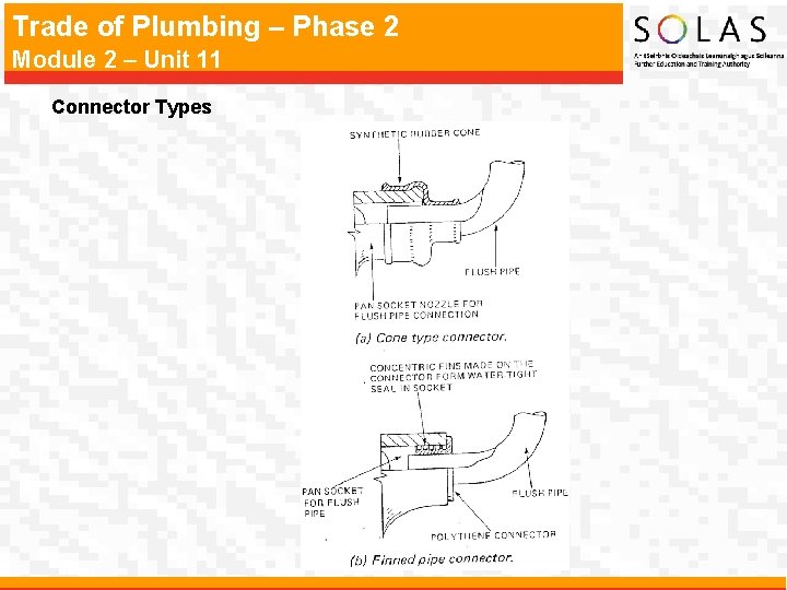 Trade of Plumbing Phase 2 Module 2 Unit