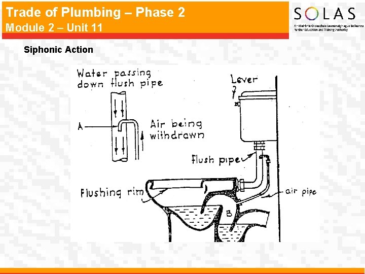 Trade of Plumbing Phase 2 Module 2 Unit