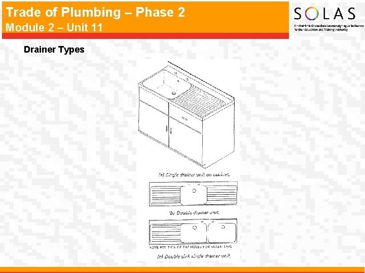 Trade of Plumbing Phase 2 Module 2 Unit