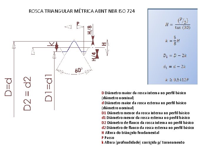 ROSCAS ROSCA UM ELEMENTO DE MQUINA COMPOSTO DE