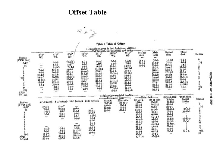 Chapter II Definition Regulation 2 1 Definition Terminology