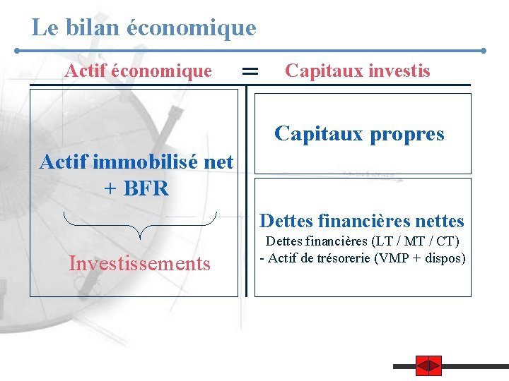 Chapitre Introductif Rappels LE CHOIX DUNE STRUCTURE FINANCIERE