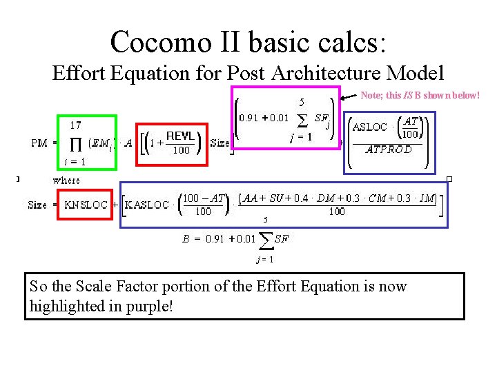COCOMO Software Cost Estimating Model Presentation by Paul