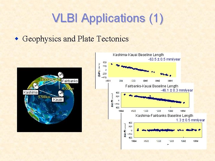 Current plan for eVLBI demonstrations at i Grid