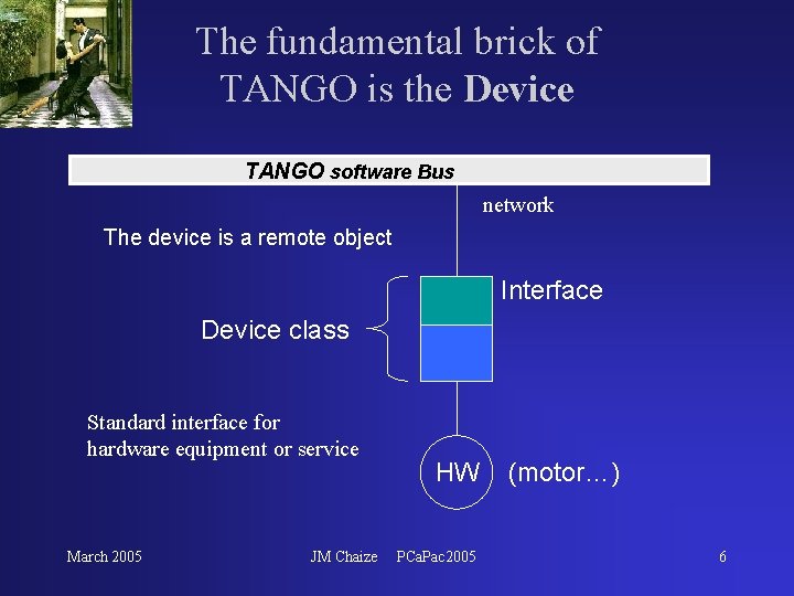TANGO A control system framework for accelerator and