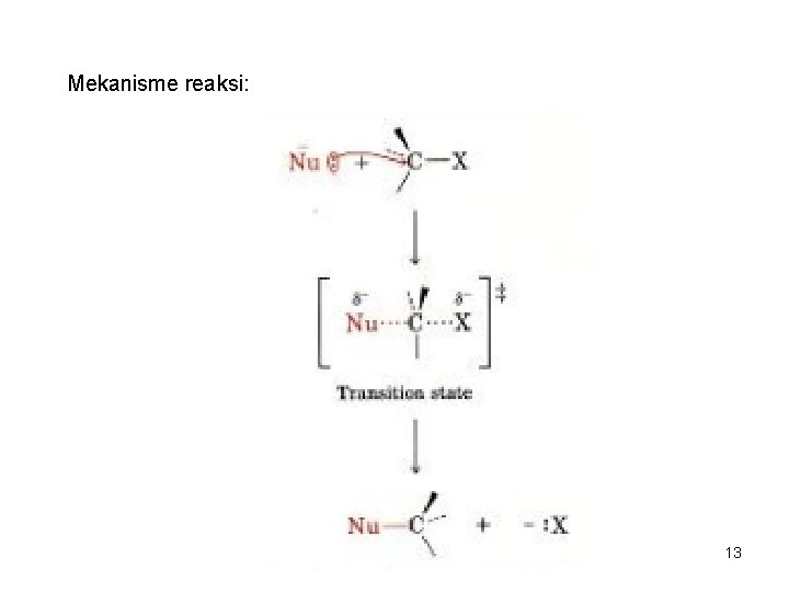 Alkil Halida adalah senyawasenyawa yang mengandung halogen yang