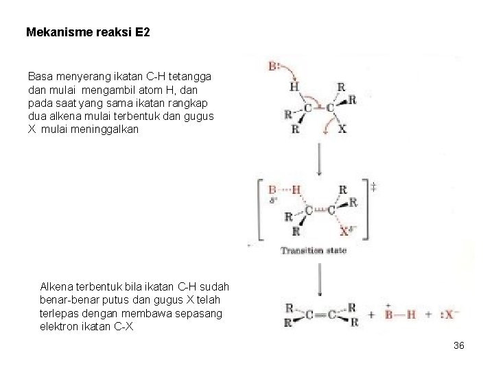 Alkil Halida adalah senyawasenyawa yang mengandung halogen yang
