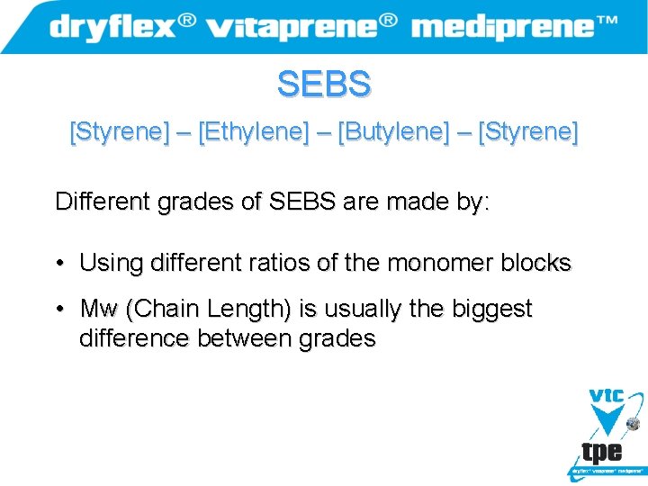 Introduction To Polymers And Compounds In TPEs Polymers