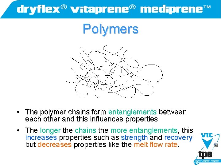 Introduction To Polymers And Compounds In TPEs Polymers