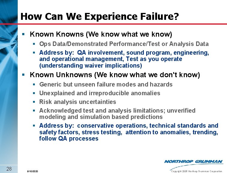 Successful Quality Assurance Activities Our Pillars for Success