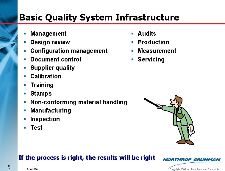Successful Quality Assurance Activities Our Pillars for Success