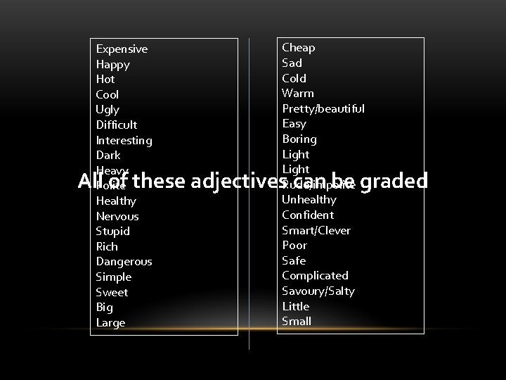 What is the opposite to these adjectives Expensive