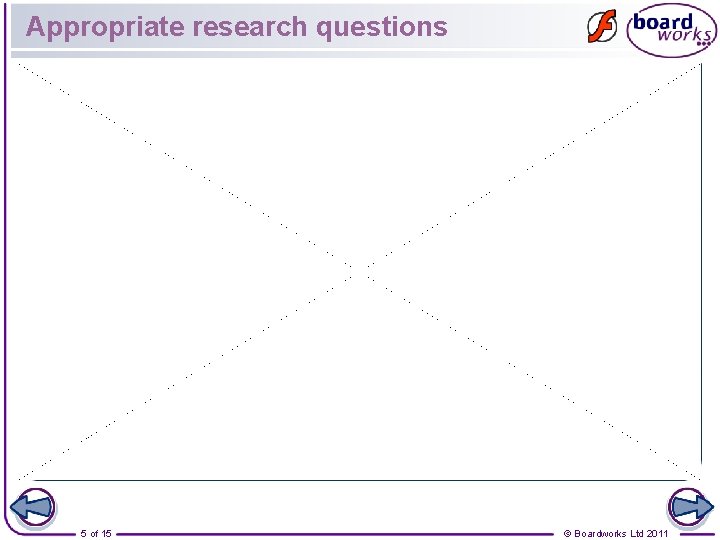 Research and Secondary Data 1 of 15 Boardworks