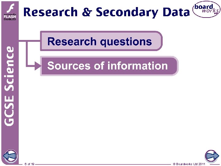 Research and Secondary Data 1 of 15 Boardworks