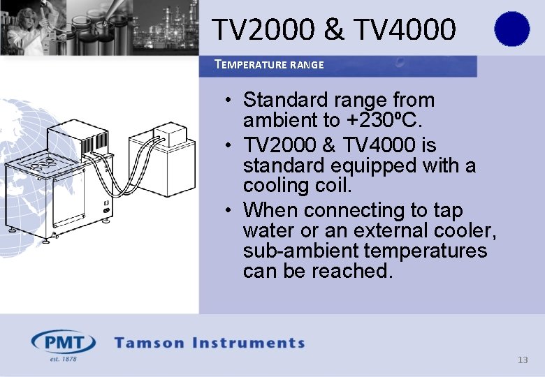 Manual Kinematic Viscosity Bath Tamson TV 2000 TV