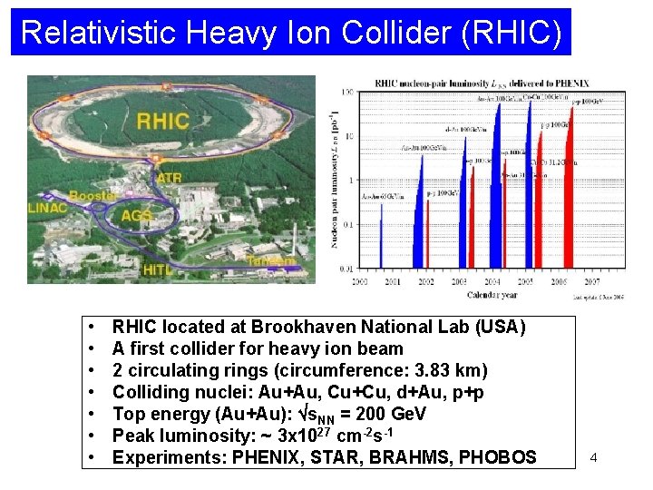 Proton and Antiproton Production in High Energy Heavy