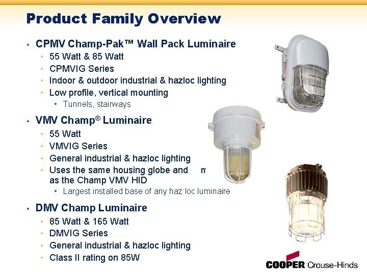 Champ Induction Lighting Champ Induction Lighting Table of