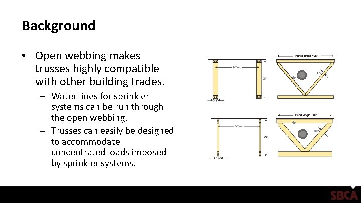 Sprinkler Loads on Trusses Overview Revised 3212017 SBCA