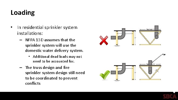 Sprinkler Loads on Trusses Overview Revised 3212017 SBCA