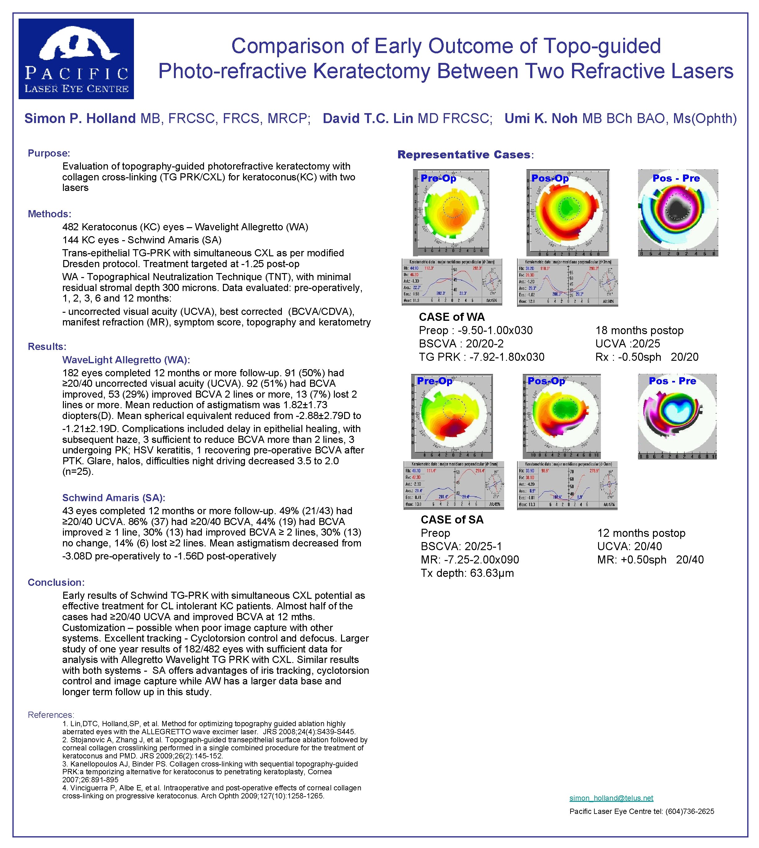 Comparison of Early Outcome of Topoguided Photorefractive Keratectomy