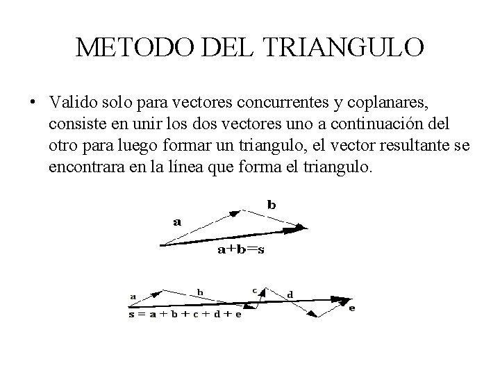 DEFINICIN DE VECTORES Un vector es un segmento