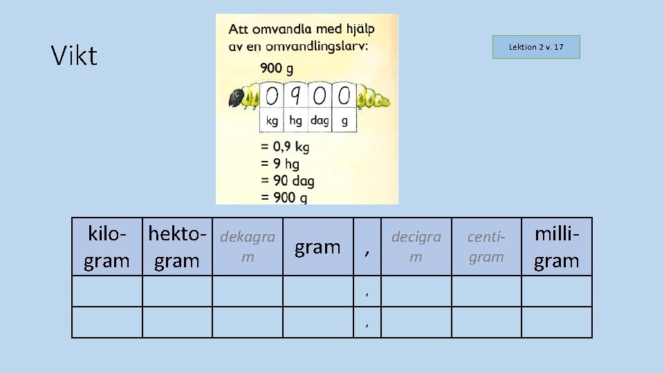 Tid vikt och volym Kapitel 4 Mattespanarna 4