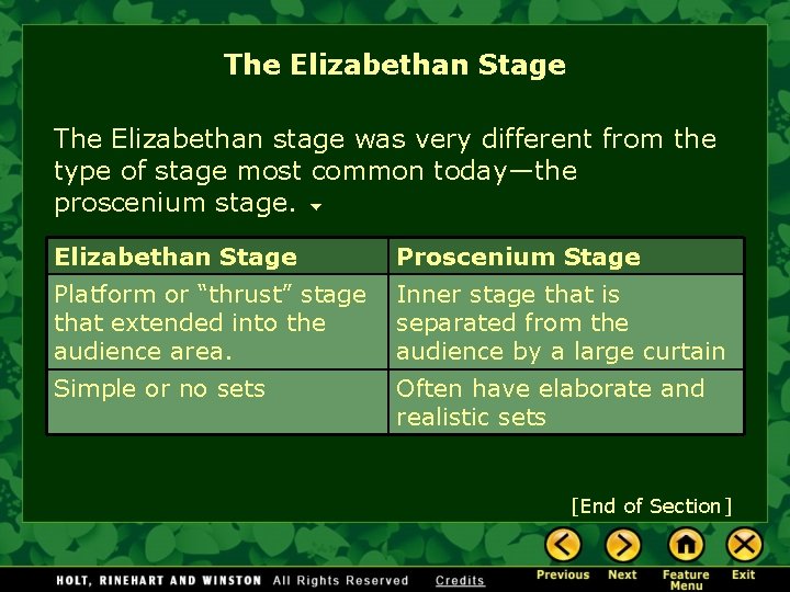 The Elizabethan Stage Feature Menu The Elizabethan Stage