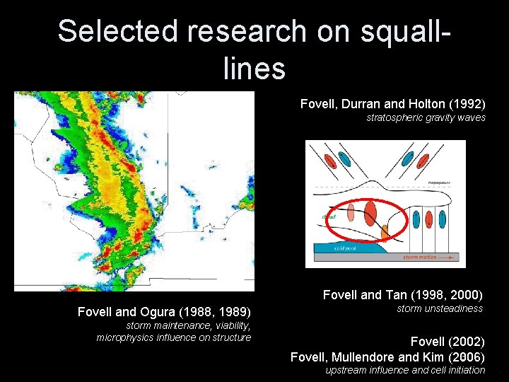 Validation of WRF surface meteorology simulations Robert Fovell