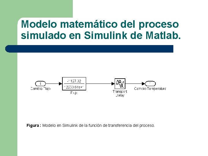 INTRODUCCIN A LA IDENTIFICACIN DE SISTEMAS Identificacin y