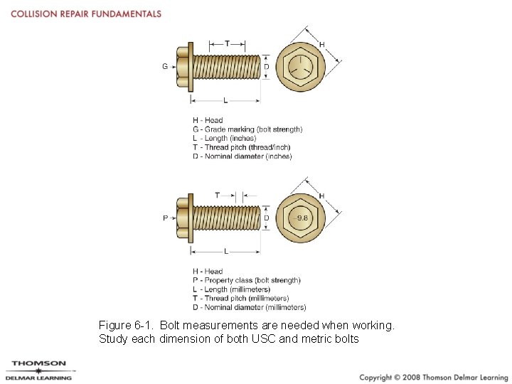 Chapter 6 Fasteners Objectives Identify the various fasteners