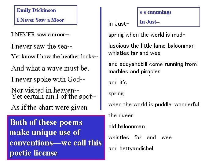 How to Analyze a Poem Poets construct poems