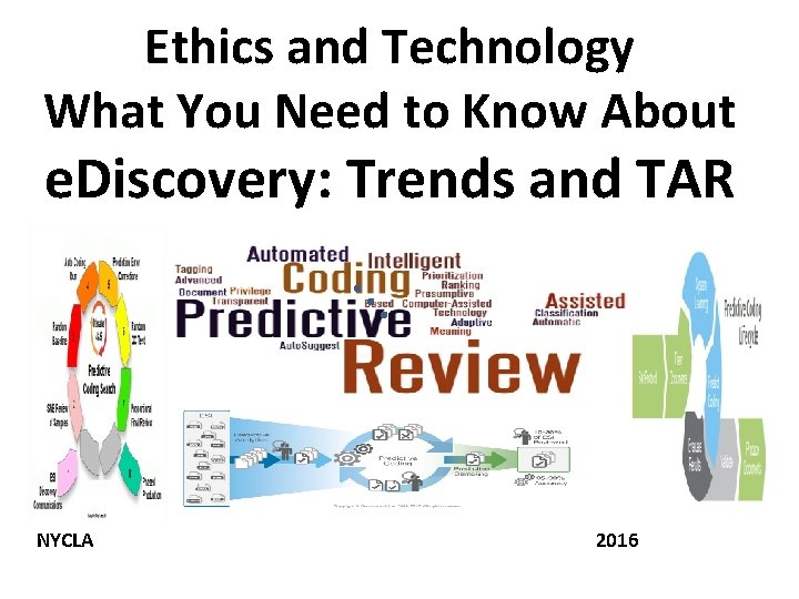 Ethics and Technology What You Need to Know