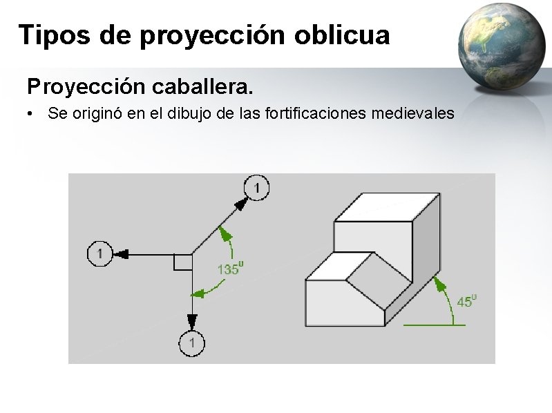 Sistemas de Representacin Actividades de Aprendizaje Objetivo General