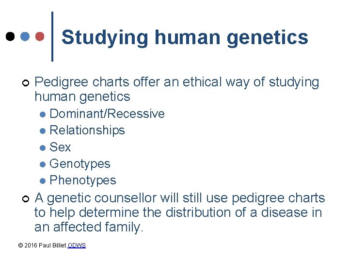 PEDIGREE CHARTS A family history of a genetic