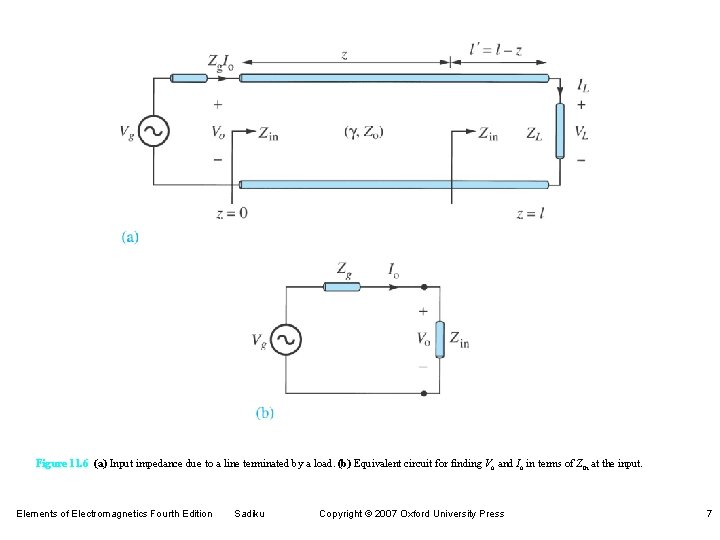 Transmission Lines Elements of Electromagnetics Fourth Edition Sadiku