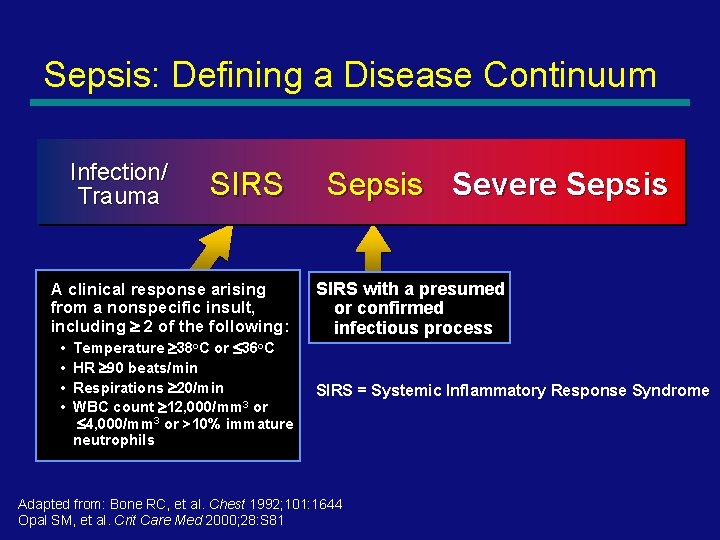 Promoting Clear Identification of Sepsis Severe Sepsis Septic