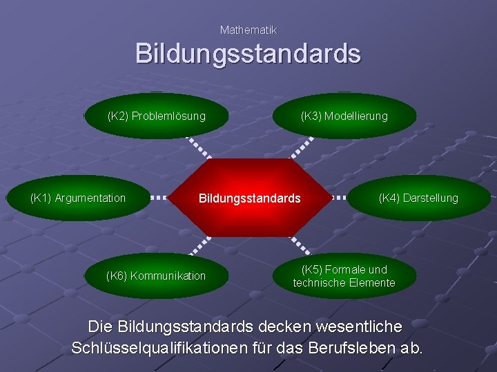 Berufsorientierung im Fach Mathematik von Ingo Ostwald Mathematik