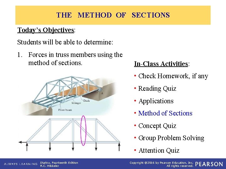 THE METHOD OF SECTIONS Todays Objectives Students will
