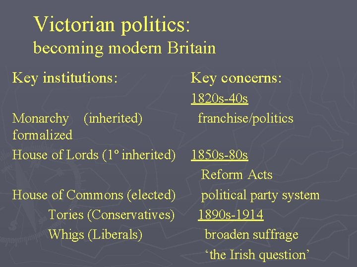 Victorian politics becoming modern Britain Key institutions Monarchy