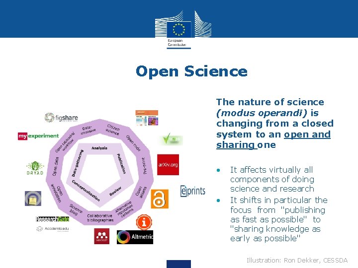 Open Science the EC perspective policies and initiatives