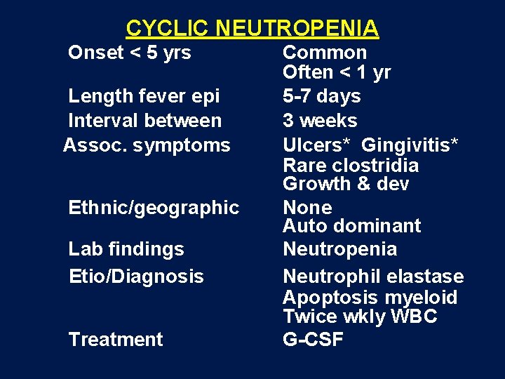 APPROACH TO PERIODIC FEVER SYNDROMES Sarah S Long