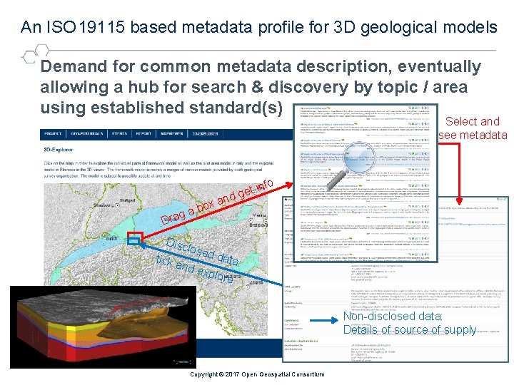 Meeting Sponsor An ISO 19115 based metadata profile