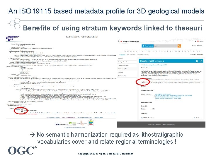 Meeting Sponsor An ISO 19115 based metadata profile