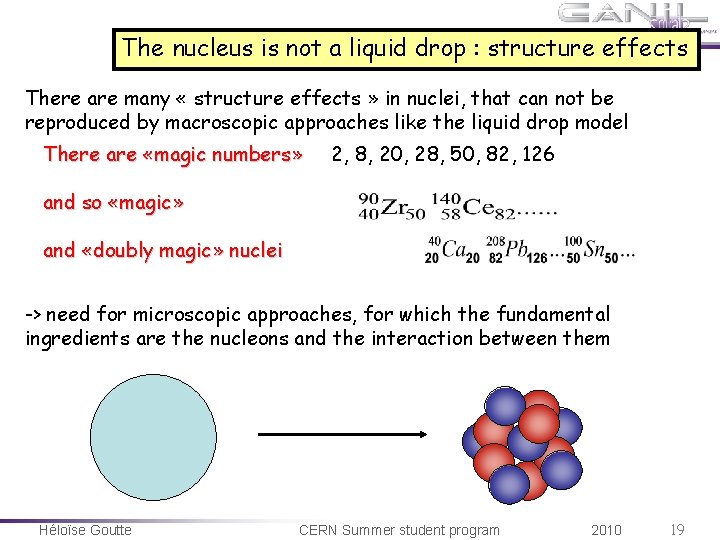 Introduction to Nuclear physics The nucleus a complex